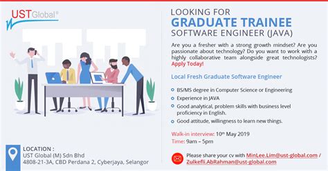 Softwareengineer Javajobs Walkininterview Malaysiajobs Ust