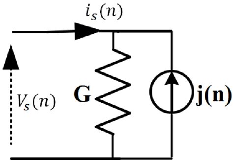 ADC Based Model Of The Switch Effect Of Switch Anti Parallel Diode If Download Scientific