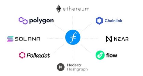 understanding filecoin a comprehensive overview messari