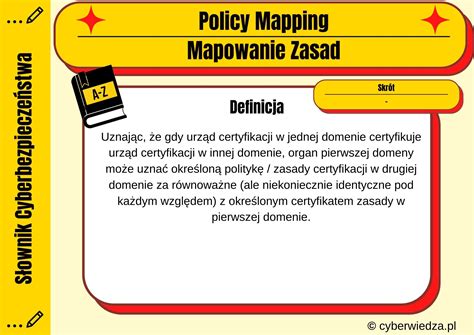 Policy Mapping Mapowanie Zasad Cyberwiedzapl
