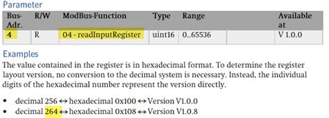 Controlling An Ev Charger With Modbus Rtu Mcu On Eclipse