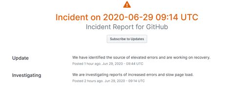 Github Down For Devs Company Investigating The Issue Insider Paper