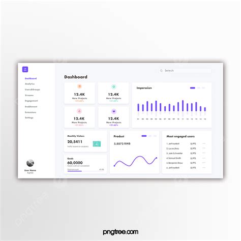 간단한 데이터 배경 사용자 패널 인터페이스 템플릿 Psd 다운로드 디자인 자료 다운로드