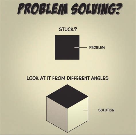 Datapattern Celebrates Problem Solving Skills Karthikeyan T Posted On