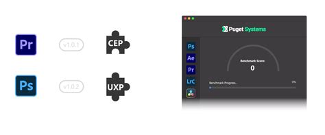 Pugetbench For Creators Puget Systems — Projects Hyper Brew