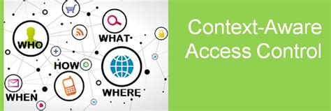 Context Aware Access Control