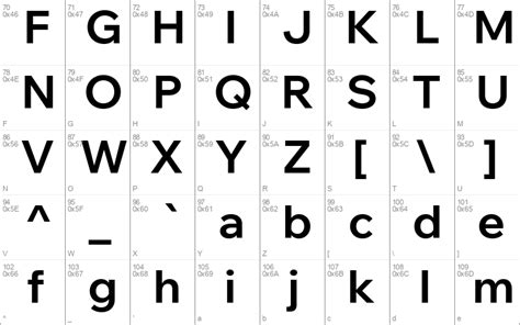 Wix Madefor Display Windows Font Free For Personal