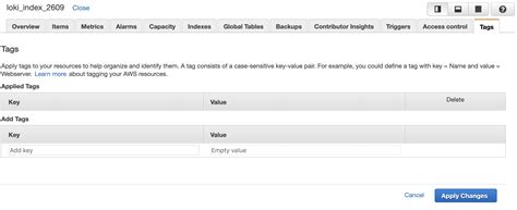 No Tag In DynamoDB Issue Grafana Loki GitHub