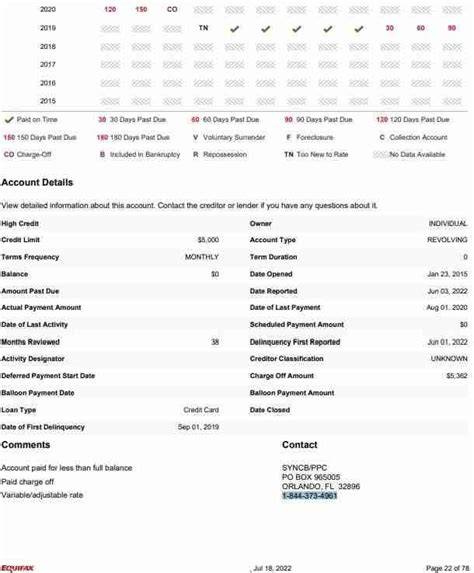 How To Identify Credit Reporting Errors Costing You 50 Or More Points On You Credit Score The