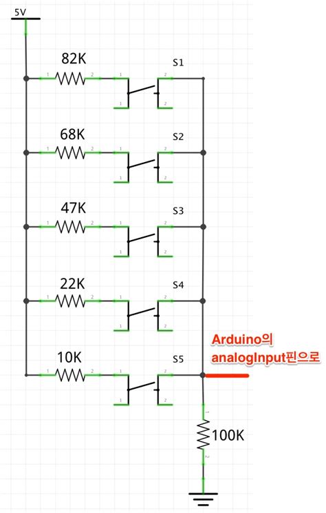 기술 여행자 arsviator 8월 2015