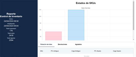 Control HTML Content Size In App Deploy Through UiPath Assistant Issue Apps UiPath Community