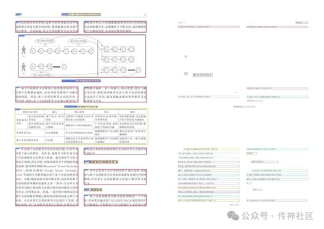 速看 Opencsg算法团队提升paddleocr的ocr识别精度opencsg算法团队在版面分析和表格识别方面 Csdn博客