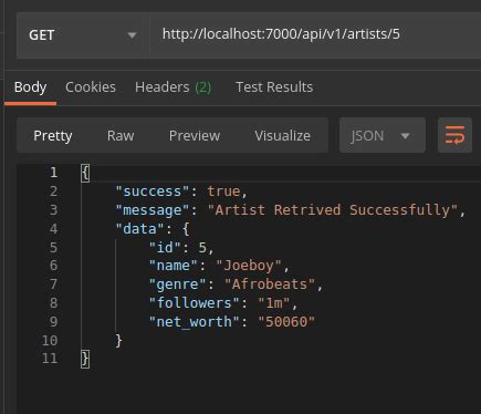 Building REST API With Deno PostgreSQL Part Vincent Tech Blog