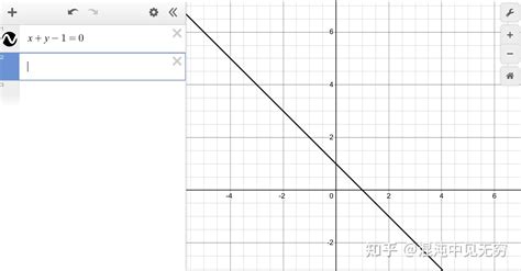 关于隐函数的思考以及隐函数求导 知乎