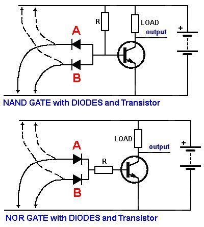 NAND And NOR Logic Gates Using Diodes And Transistors Electronics Basics Electronics Projects