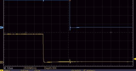 Ramblings Of A Neanderthal Stm32f4 Interrupt Latency How Fast Can It Go