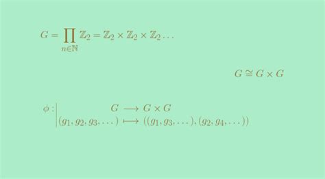 Math Counterexamples Mathematical Exceptions To The Rules Or Intuition