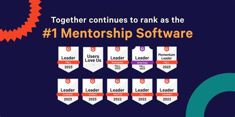 G2 Wins G2 Badge For Mentorship Software Together Software Posted On The Topic Linkedin