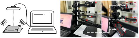 Point Cloud Measurement Of Rubber Tread Dimension Based On Rgb Depth Camera