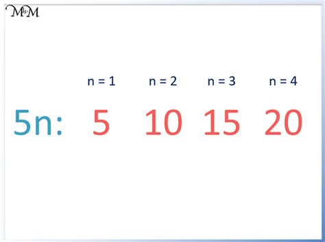 how to find the nth term of an arithmetic sequence maths with mum