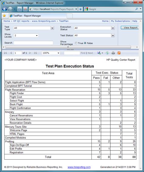 What Is A Test Plan