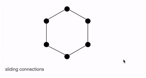 Paper Summary 7 Efficient Transformers A Survey Shreyansh Singh