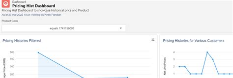 Configuration How To Filter A Dashboard Using A Formula Field Salesforce Stack Exchange