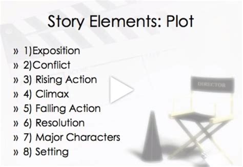 Instructional Multimedia Design And Development 12 Segmenting Principle