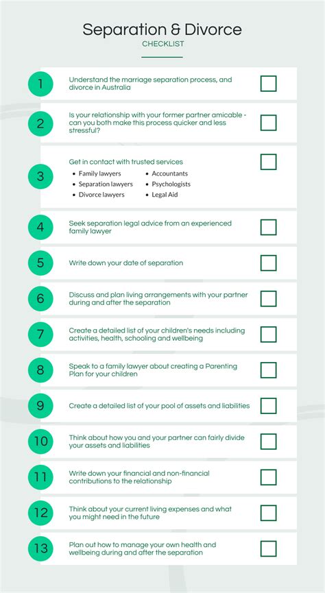 Marital Separation Checklist