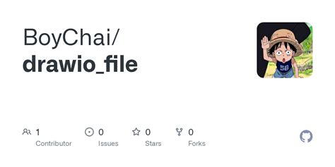 GitHub BabeChai Drawio File