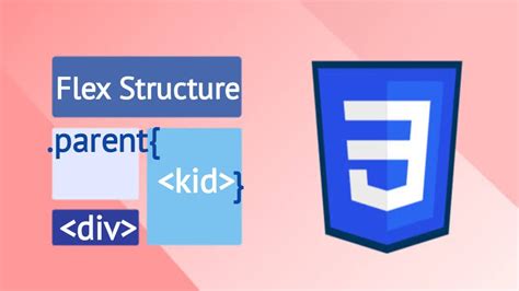 Css Tutorial For Beginners Lecture Is Flex Structure Youtube