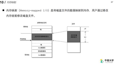 Linux学习（17）：内存映射实现通信内存映射用于父子进程通信 Csdn博客