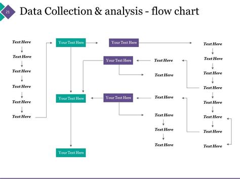 Pdca Cycle In Quality Management And Problem Solving Powerpoint Presentation Slides