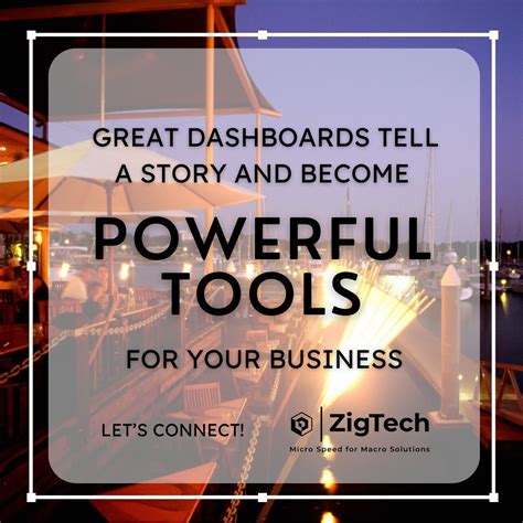 Dashboarddesign Powerbi Datavisualization Businessintelligence