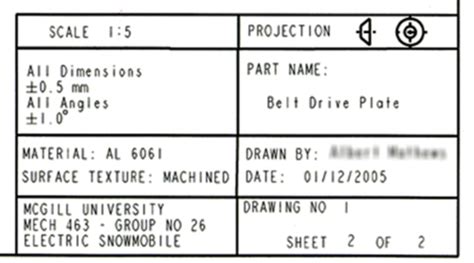 drafting title block