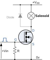 Microcontroller Driving Solenoids From Arduino Electrical Engineering Stack Exchange