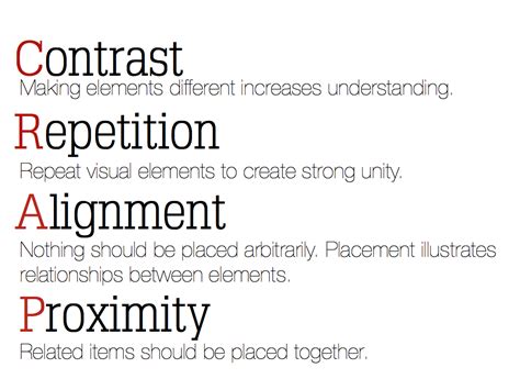 Crap Principles Of Graphic Design At Laura Stanley Blog