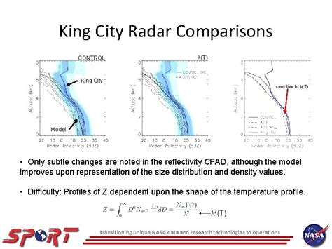Evaluating Cloud Microphysics Schemes In The Wrf Model