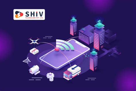 Cost To Build An Iot App In 2025 Comprehensive Guide