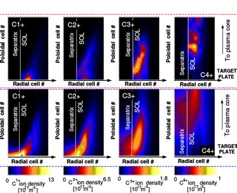 Measured And Calculated Line Of Sight In Download Scientific Diagram
