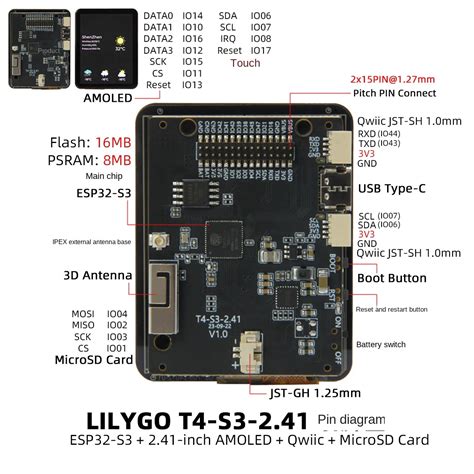 Esp32 S3 Pinout