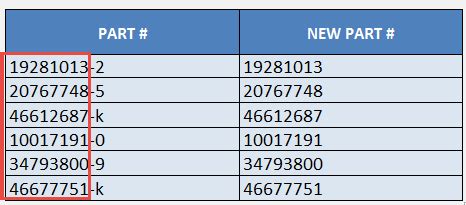 Extracting Data With Excel S LEFT Formula MyExcelOnline