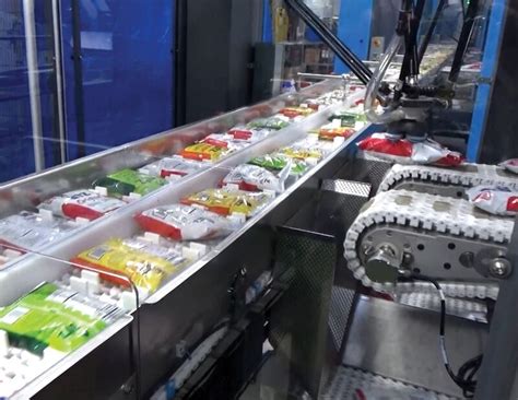 Secondary Packaging Equipment Blueprint Automation Blueprint Automation Bpa