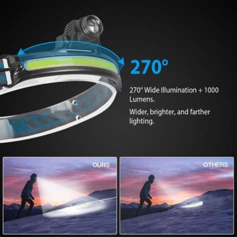 Rechargeable Motion Sensor Head Lamp 6 Light Modes Cob Xpg Head Light