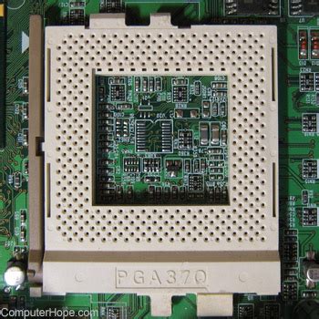 SELAMAT DATANGWELCOME Type OF Processor Socket
