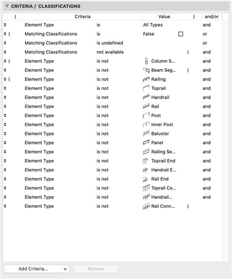 migrating classifications graphisoft community