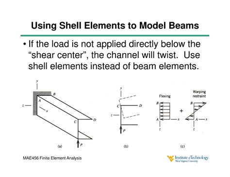 Lecture10shellelementspdf