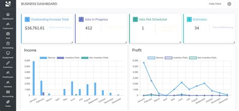 Bella Fsm Reviews 2025 Details Pricing And Features G2