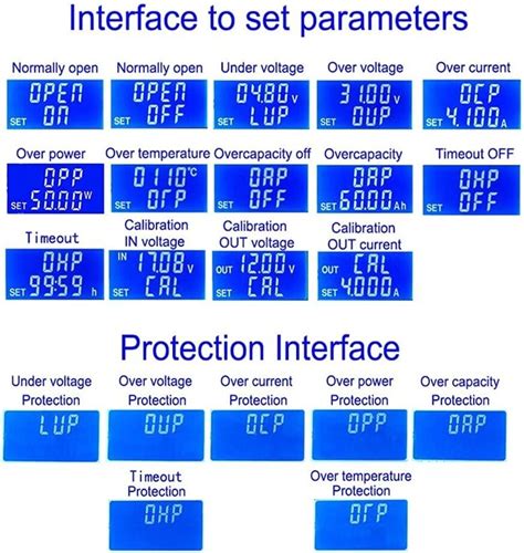 12v 24v Dc Dc Buck Boost Converter Variable Voltage Ubuy India