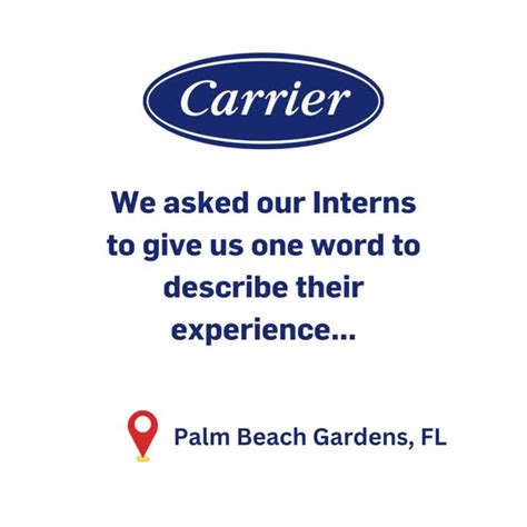 Vishnu Vardhan Reddy K On Linkedin Li Post Cib